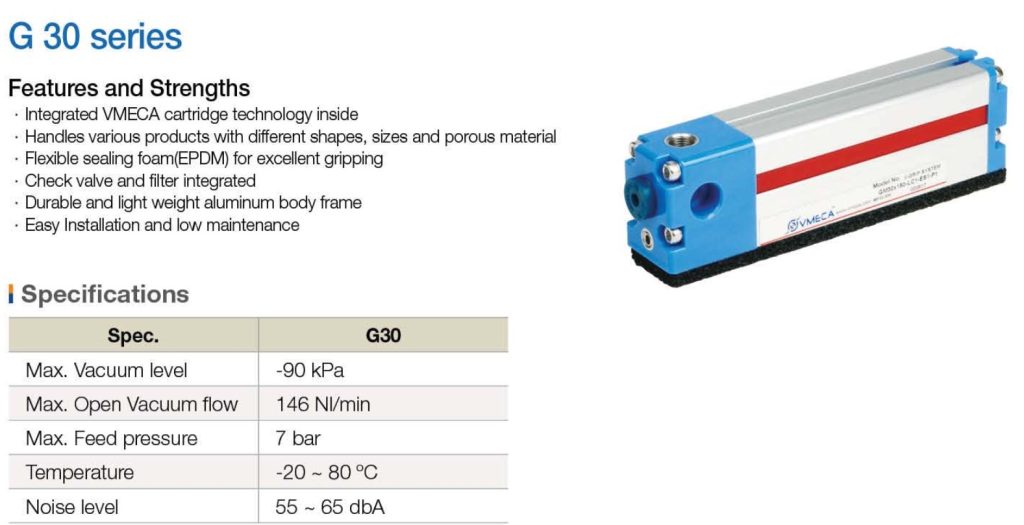 Mini Grippers G16 của VMECA giúp việc di chuyển các vật phẩm có hình ...